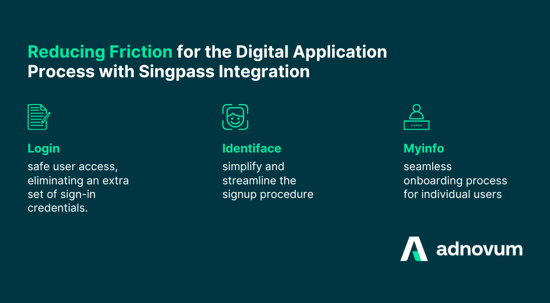 Secure and Seamless Digital Experience with Singpass Integration